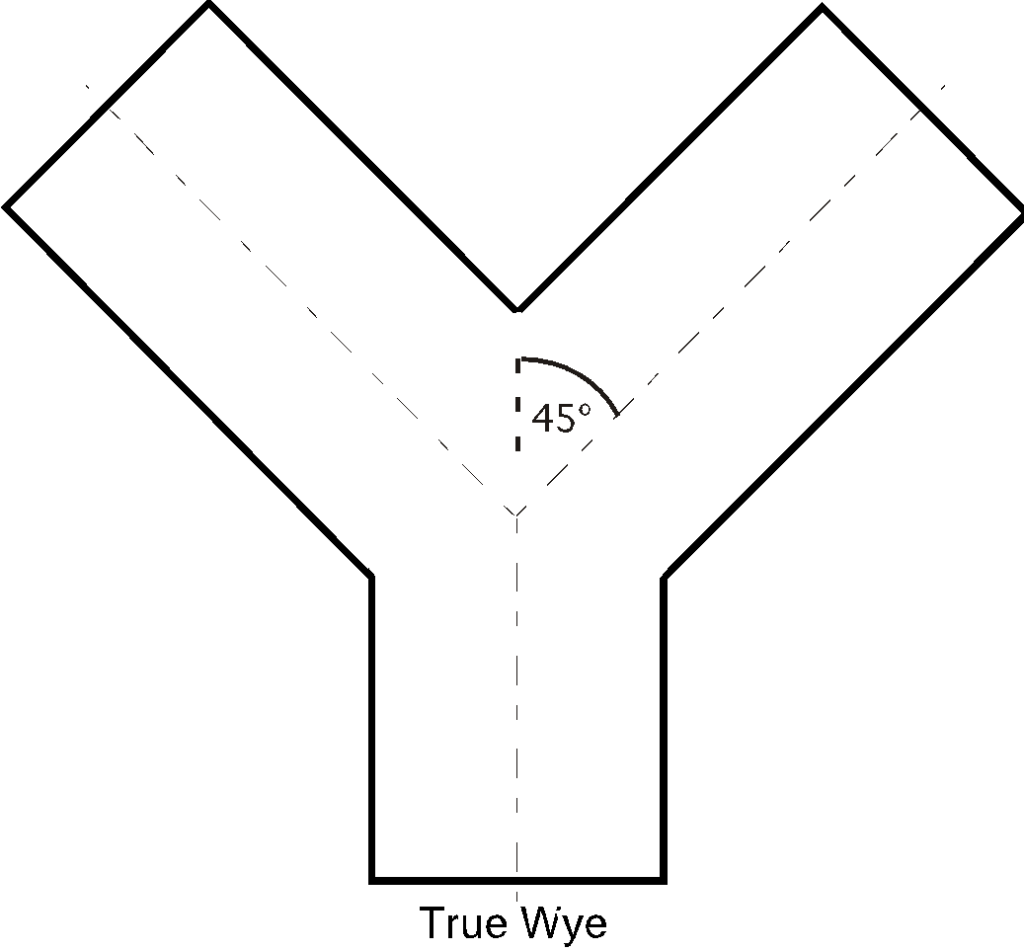 | Is it a Wye? …or is it a Lateral?