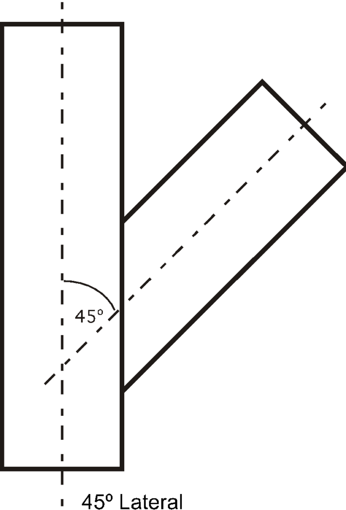 | Is it a Wye? …or is it a Lateral?