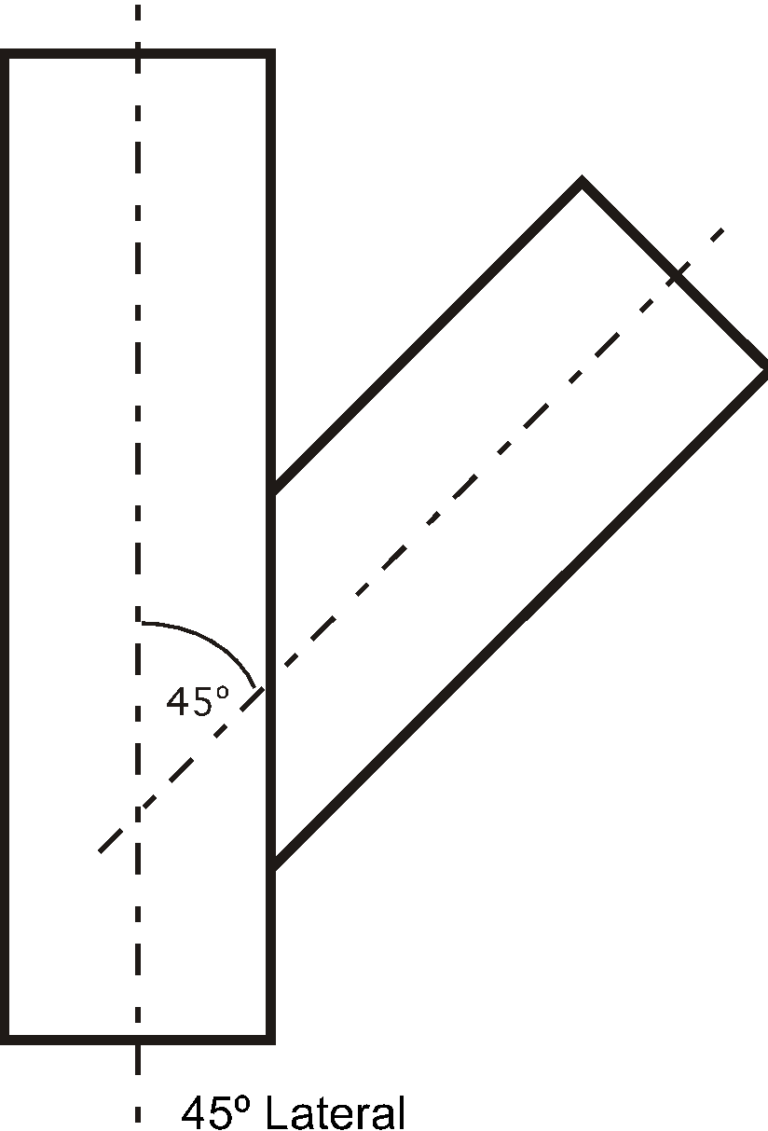 | Is it a Wye? …or is it a Lateral?