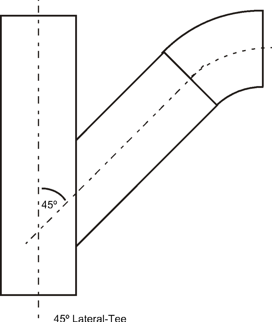 | Is it a Wye? …or is it a Lateral?