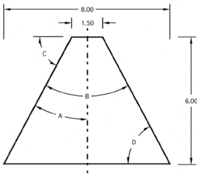Reducers Reducers